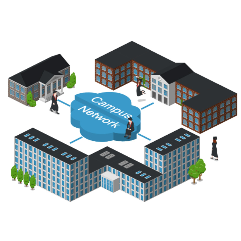 Cezen Tech - Campus Networking